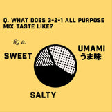 Honest Umami Mixed 4-Pack