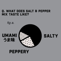 Honest Umami Mixed 4-Pack